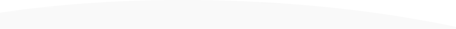 How much does Bubble cost? [Bubble Cost Calculator]