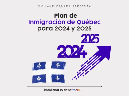 Plan d'immigration du Québec pour 2024 et 2025