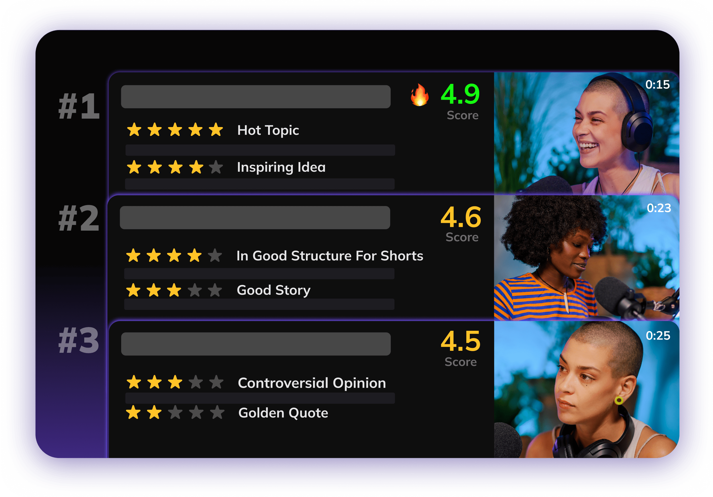 Vozo Shorts AI Video Clip Generator - Social Video Clips Made Easy