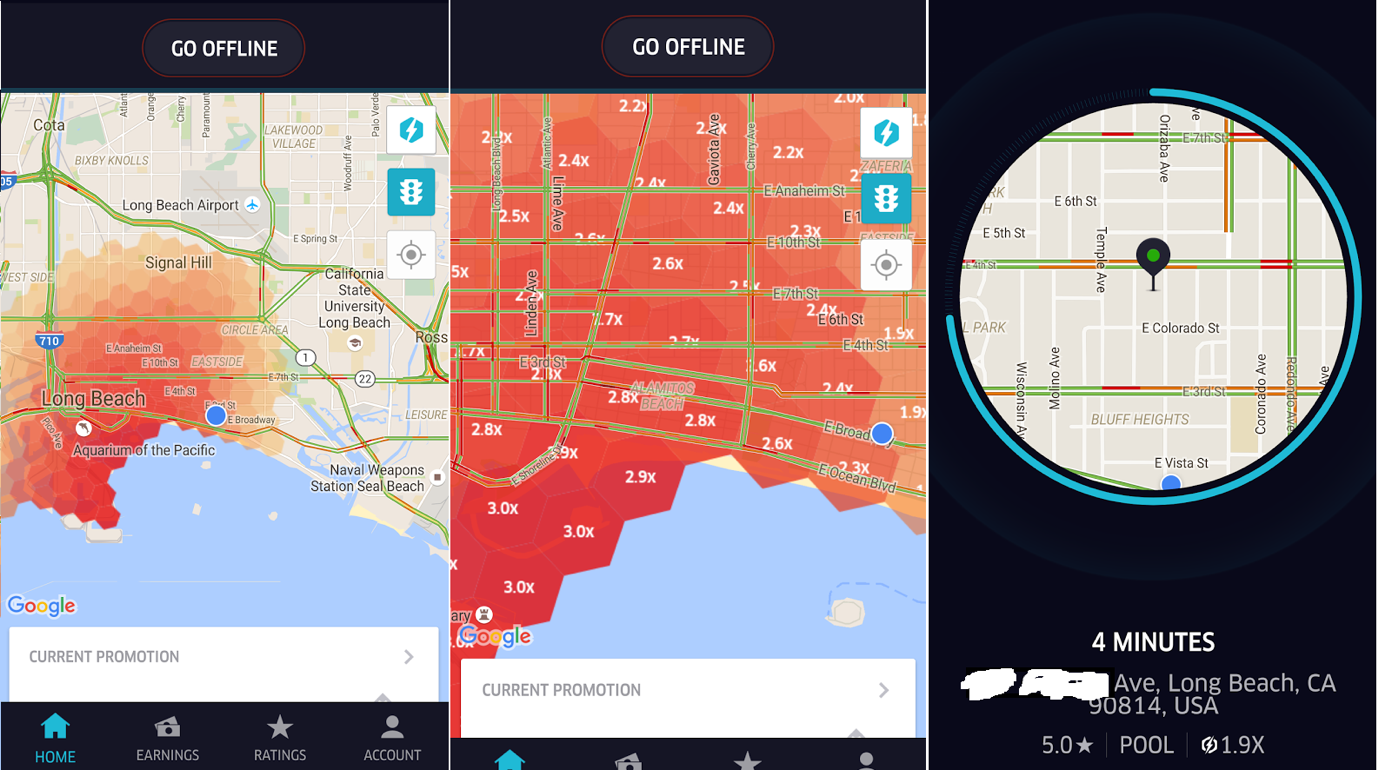 Scaling with Data: Uber’s Story