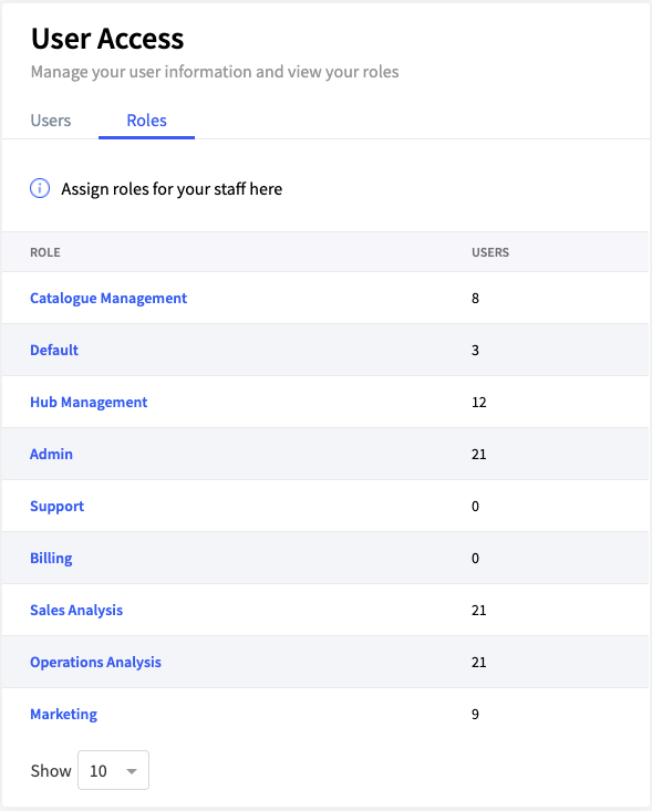 Goodbye Quint, Hello Atlas