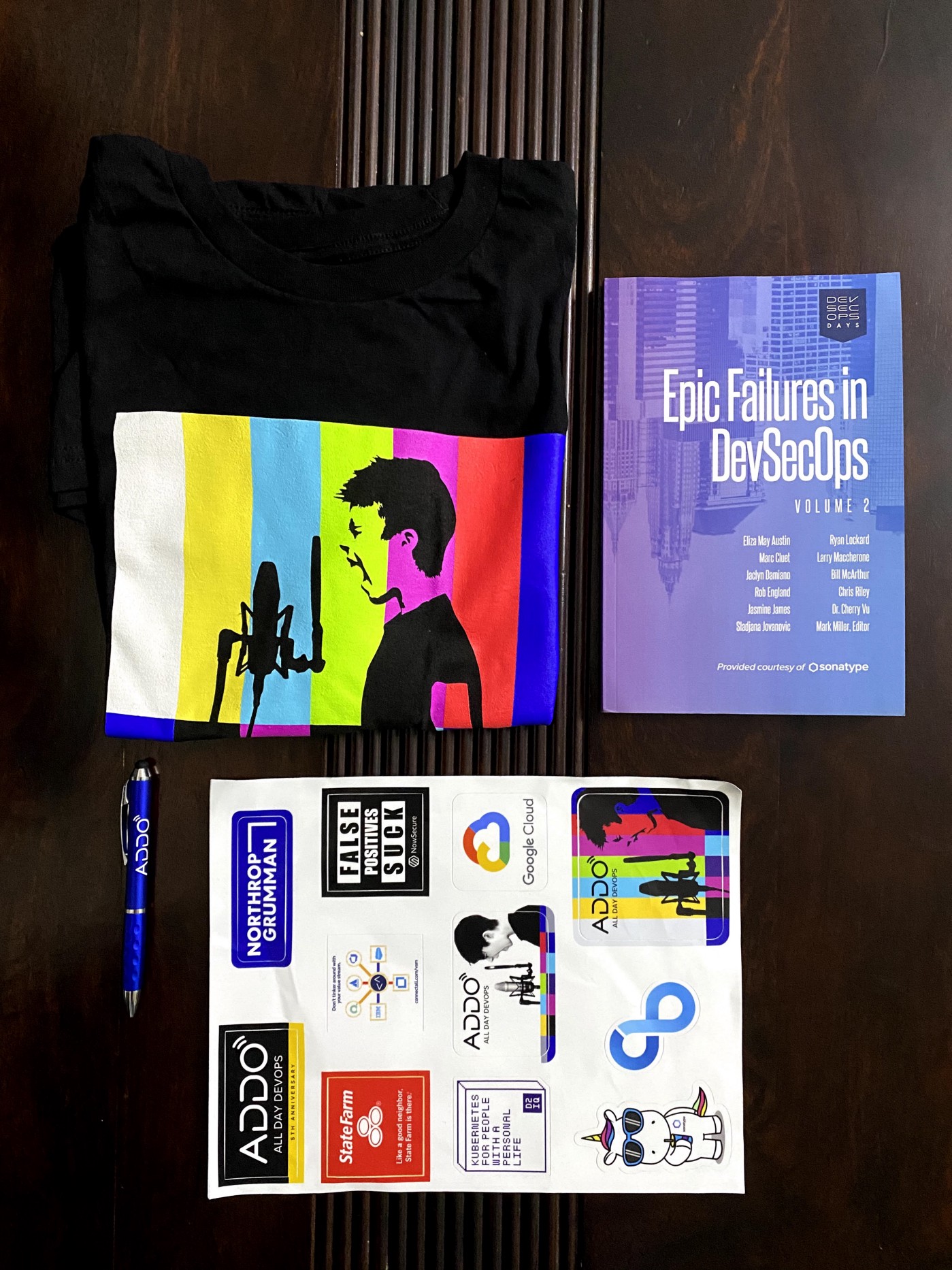 AllDayDevOps Virtual Viewing Party at Appsecco