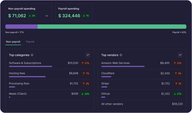 Why Startups Choose Mercury for Banking