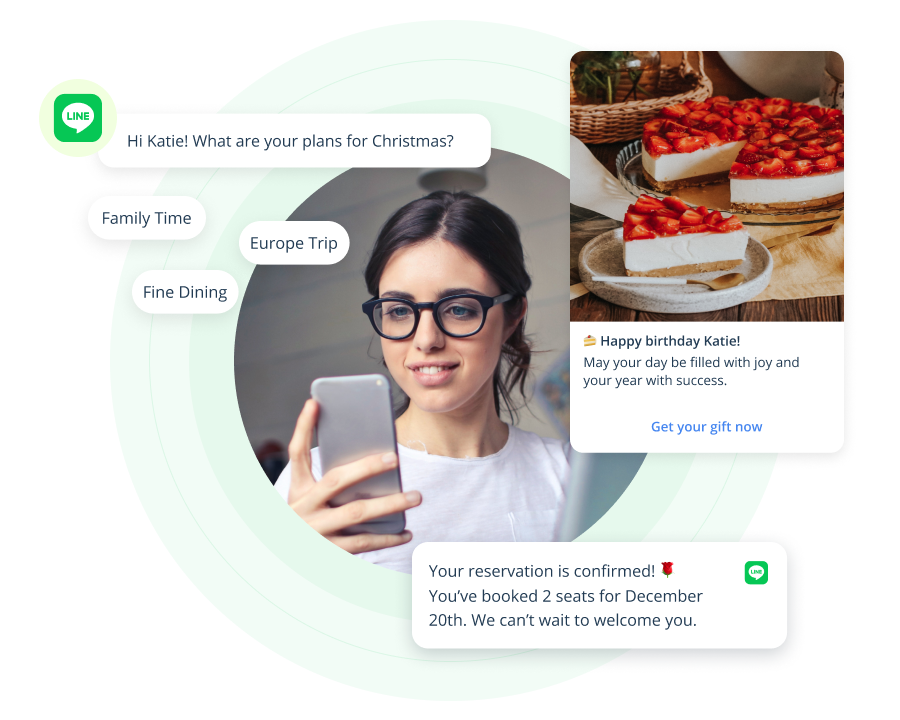 LINE Precision Marketing