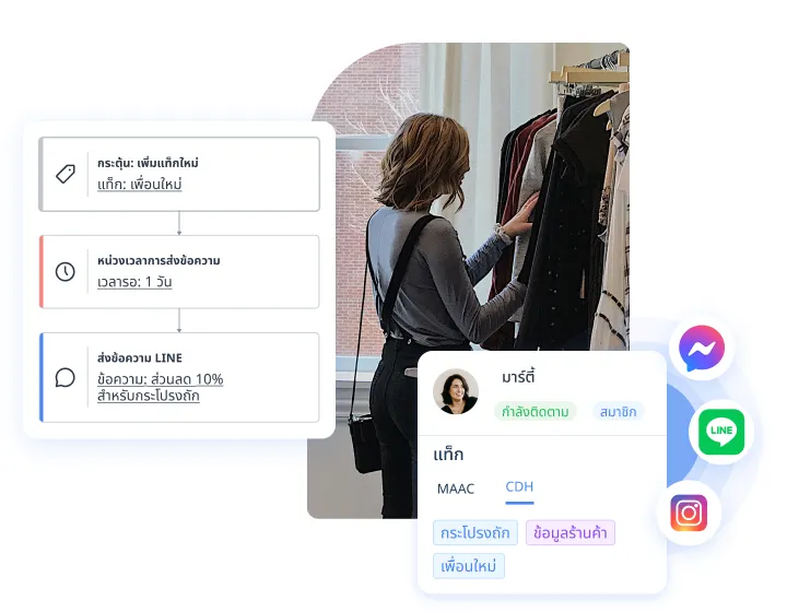 เพิ่มยอดขายและมอบบริการเหนือชั้นบนช่องทาง LINE ด้วย MAAC และ CAAC แพลตฟอร์มการตลาดที่มาพร้อมกับ ...