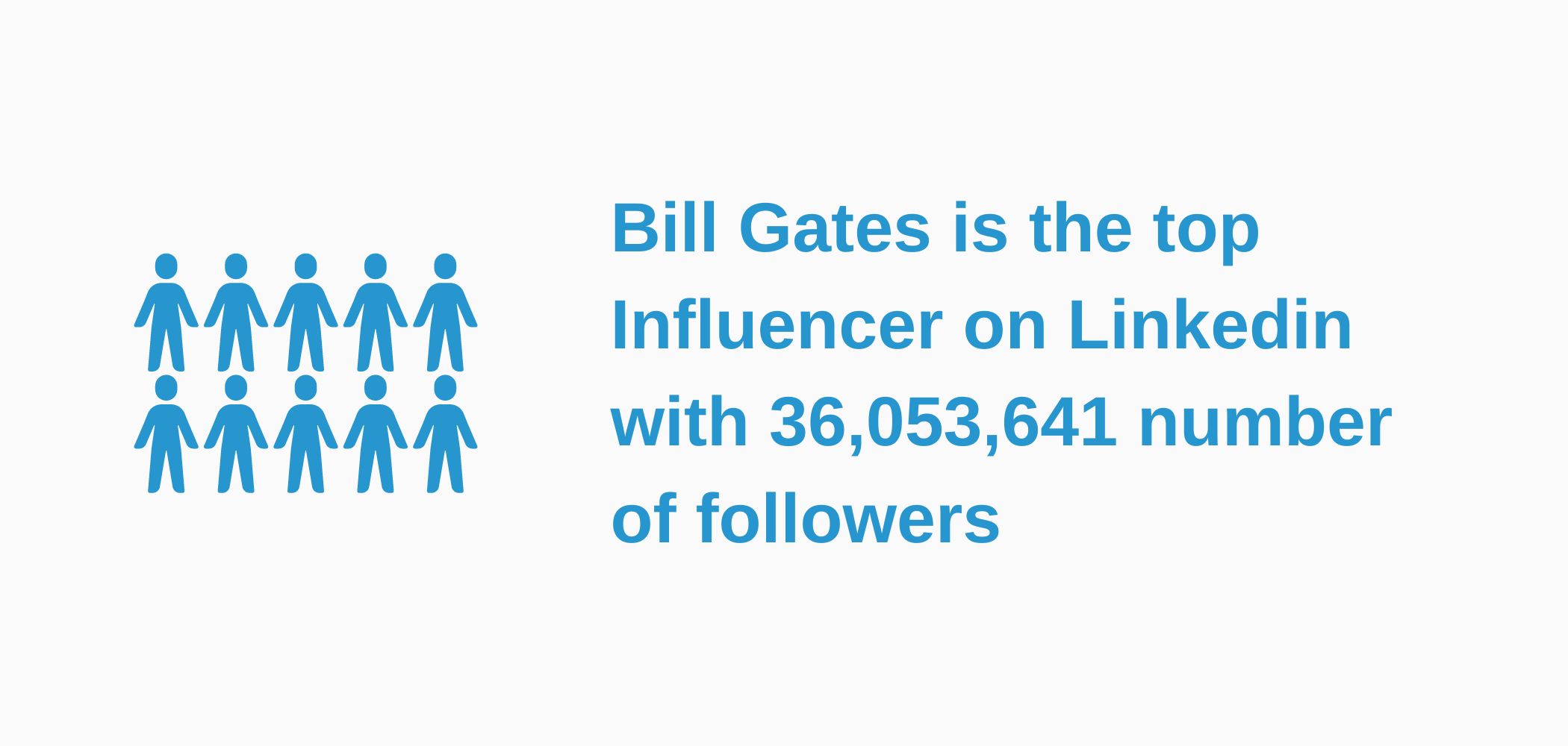 LinkedIn Revenue and Growth Statistics (2023) | SignHouse