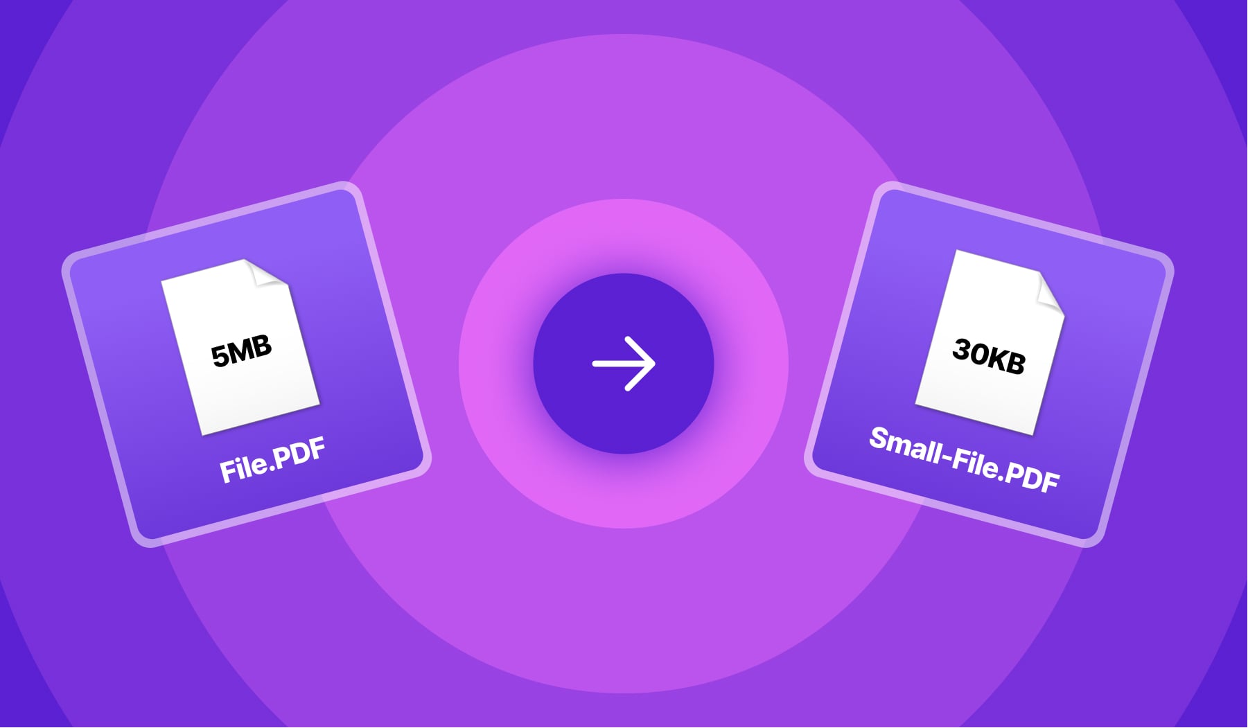 Compress PDF To 30KB For Free (2023) | SignHouse