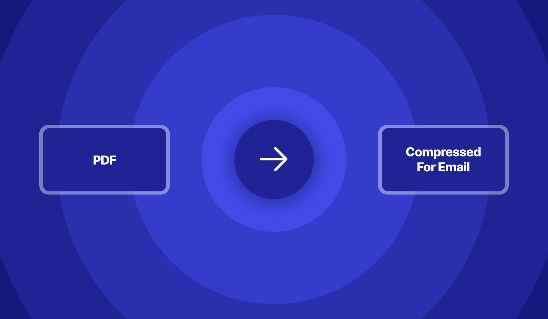 How To Compress PDF File Size For Email (Free, 2024) | SignHouse