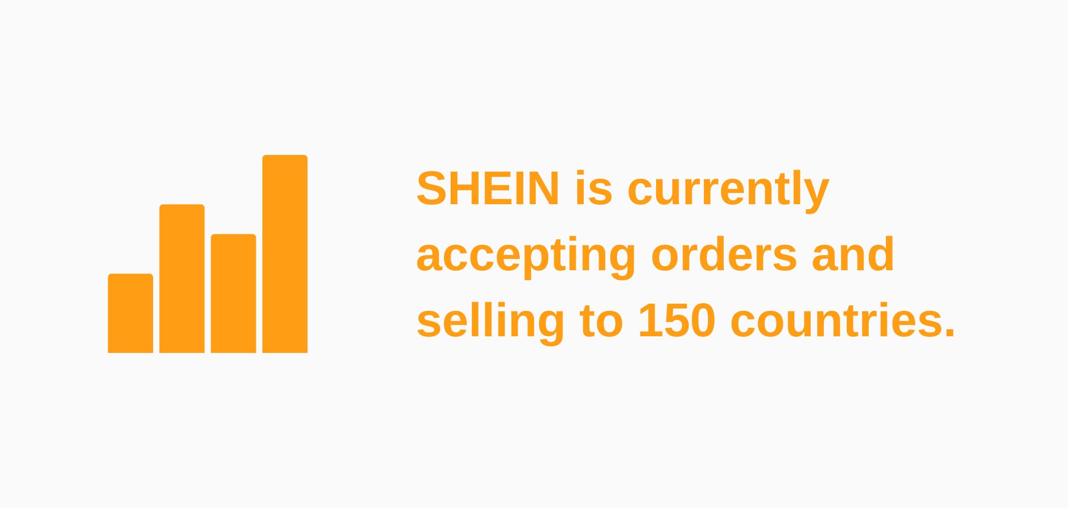 Shein Revenue and Growth Statistics (2023) | SignHouse
