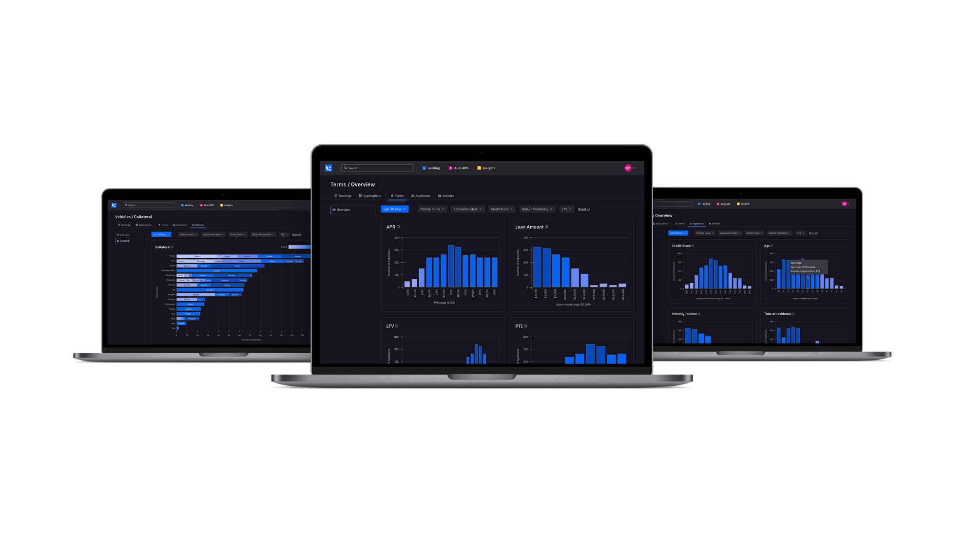 Karus - One AI engine, all things auto finance