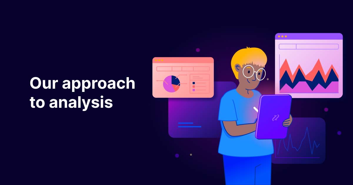 Our Approach to Analysis: Test, Analyse, Refine | Iterativ