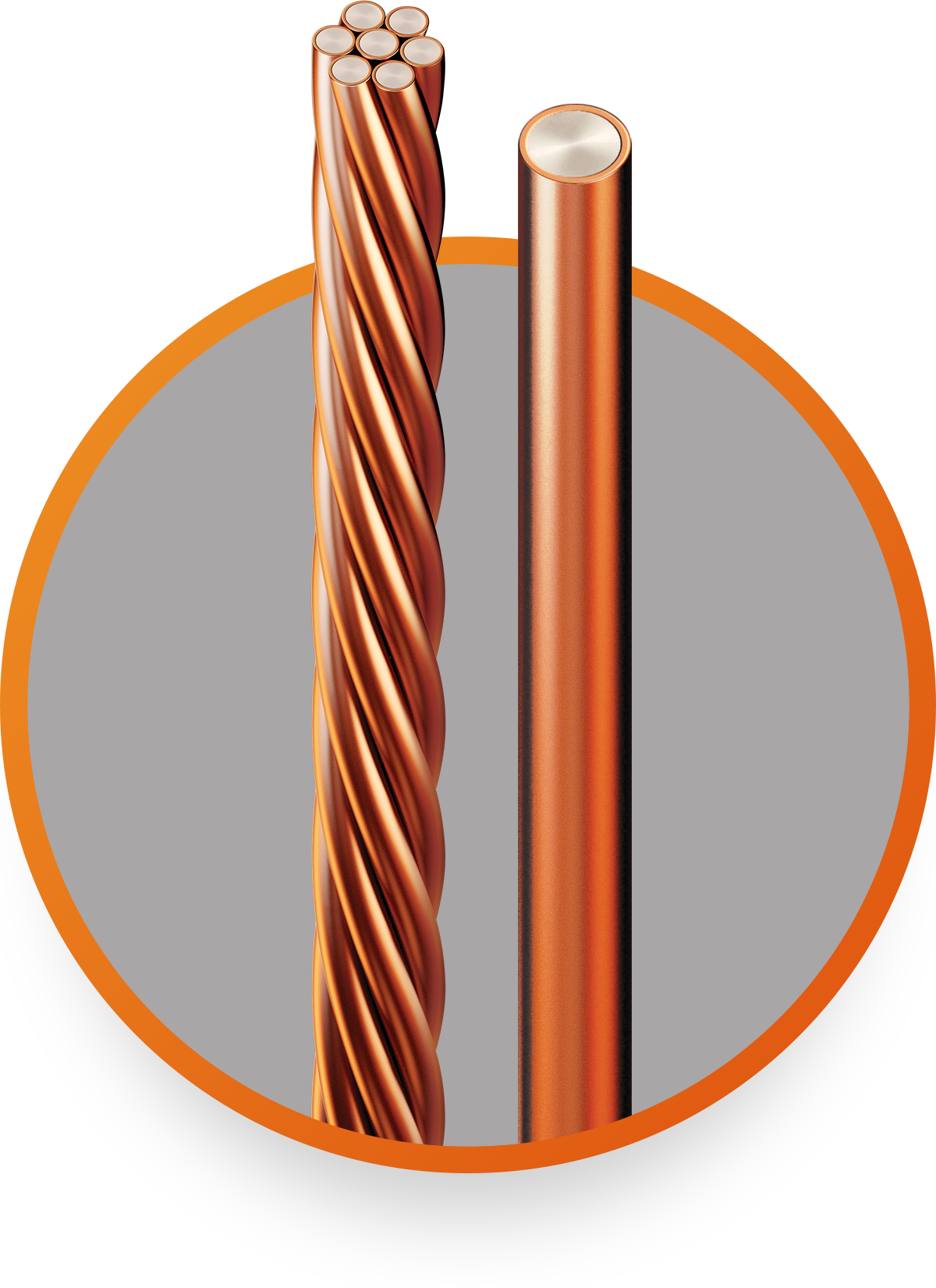 Coaxial Cable