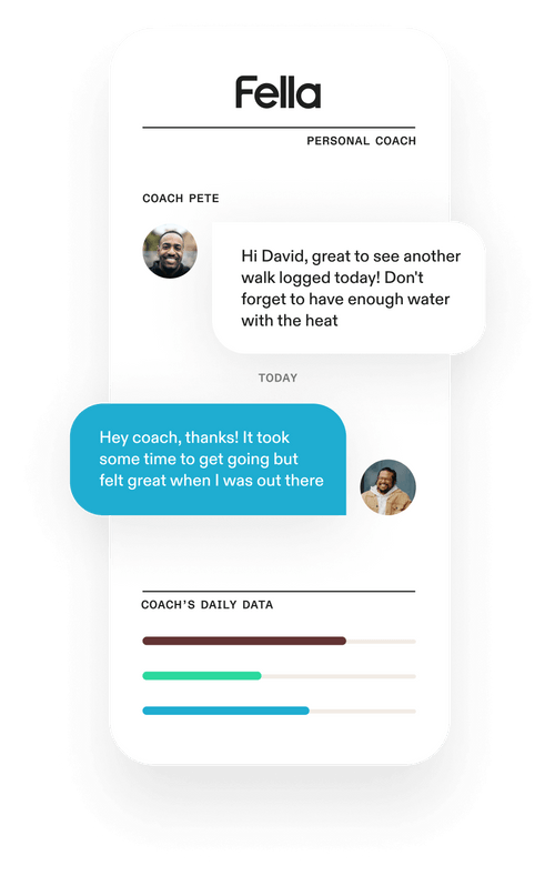 Fella Health - Powerful Men's Weight Loss Powered By Science