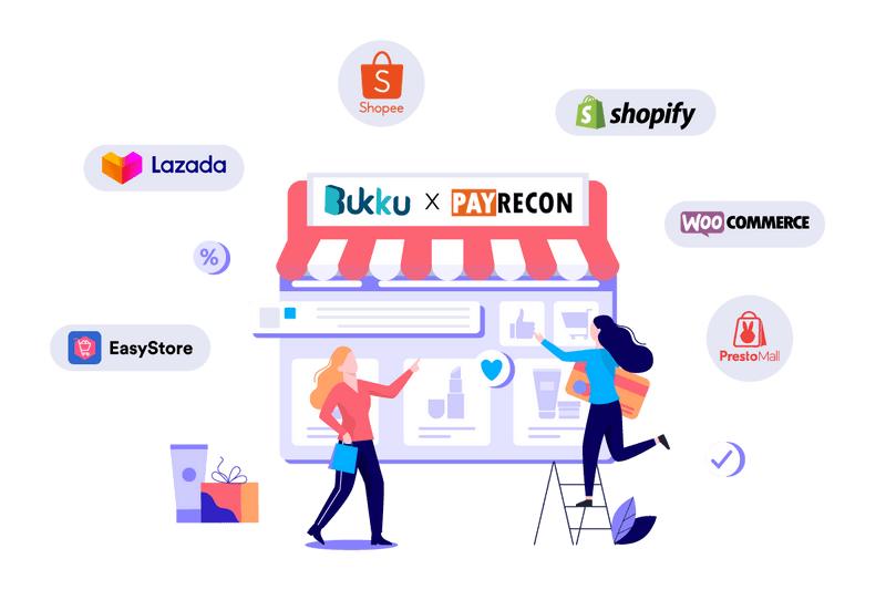 Accounting Software for Ecommerce Businesses | Bukku