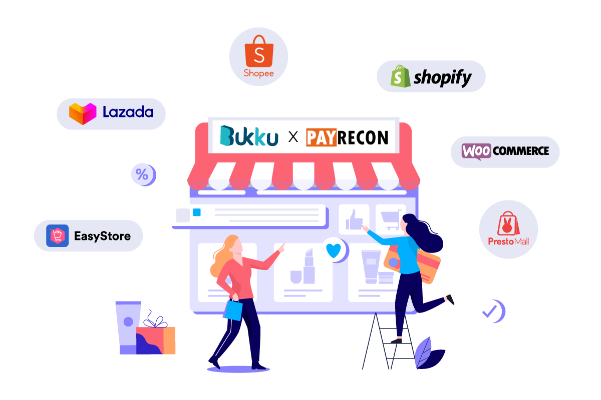 Accounting Software for Ecommerce Businesses | Bukku