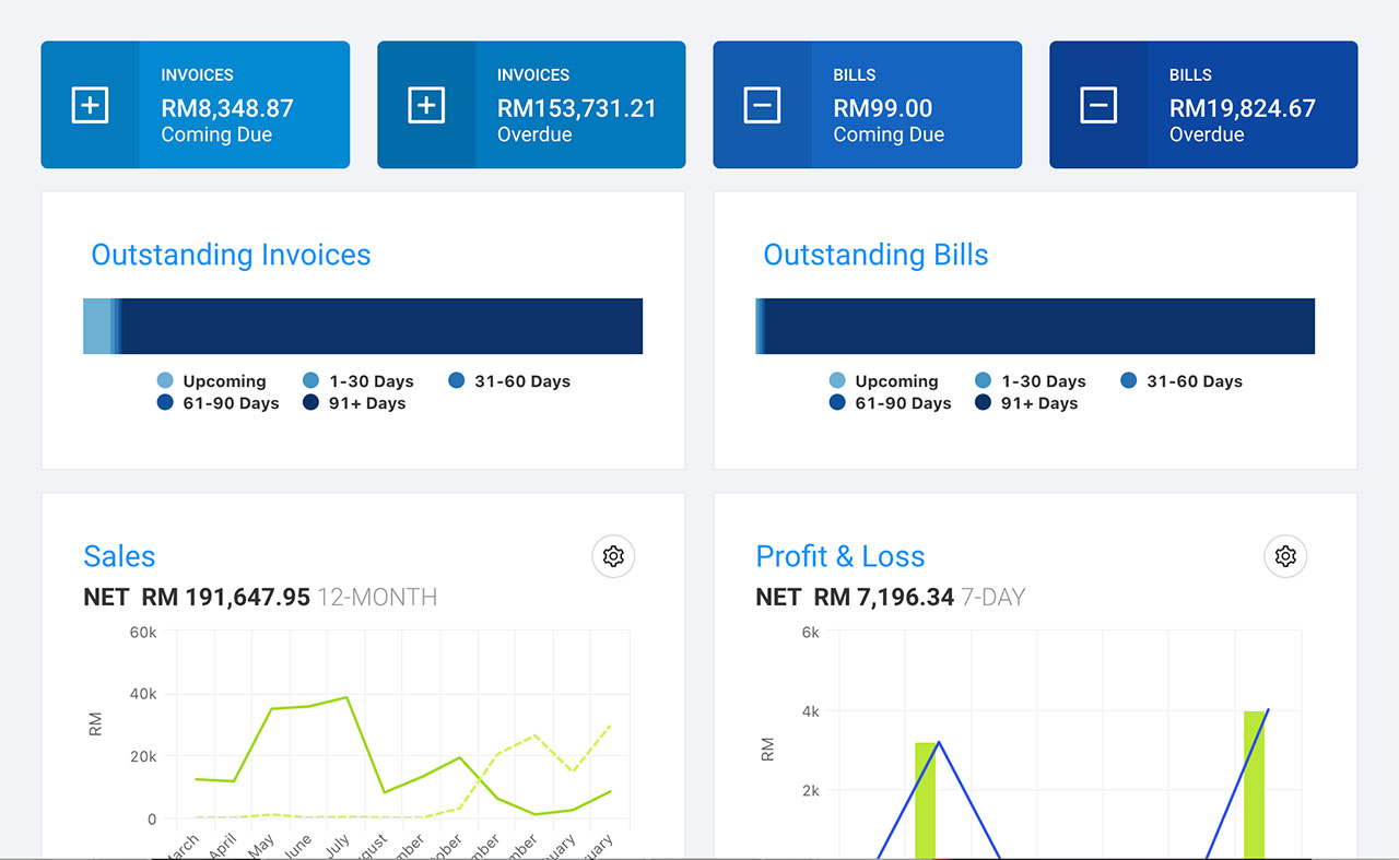 Bukku for SMEs | Bukku