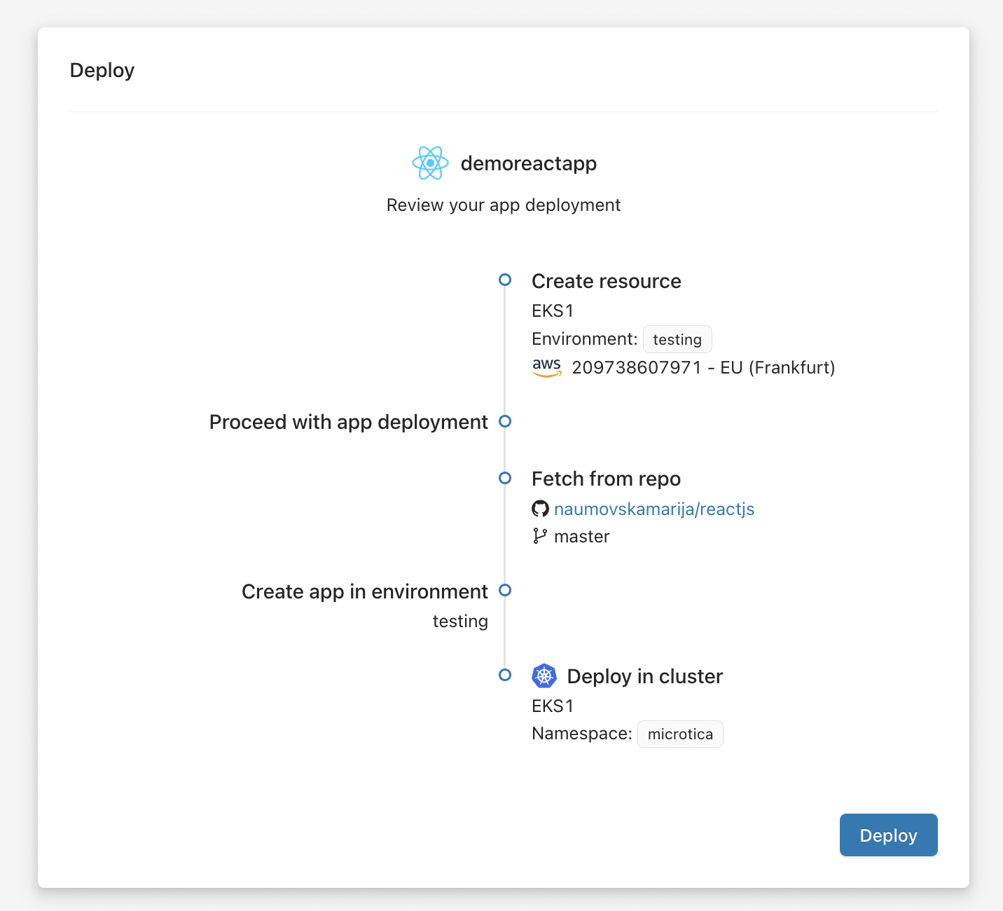 How To Deploy A React Frontend on AWS in 4 easy steps