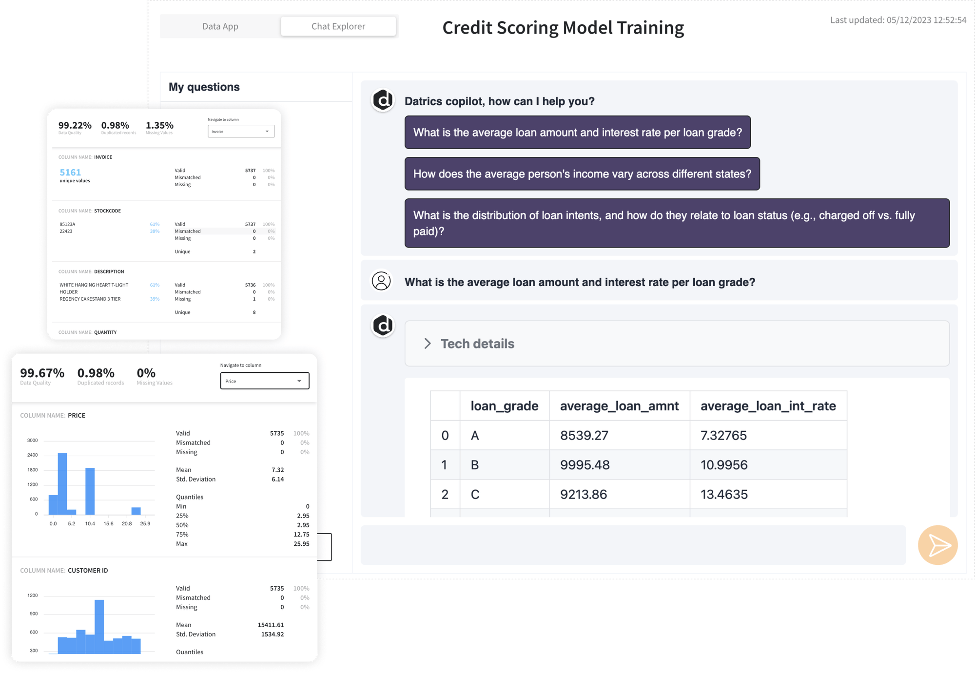 Datrics for Financial Services AI-Powered Solutions