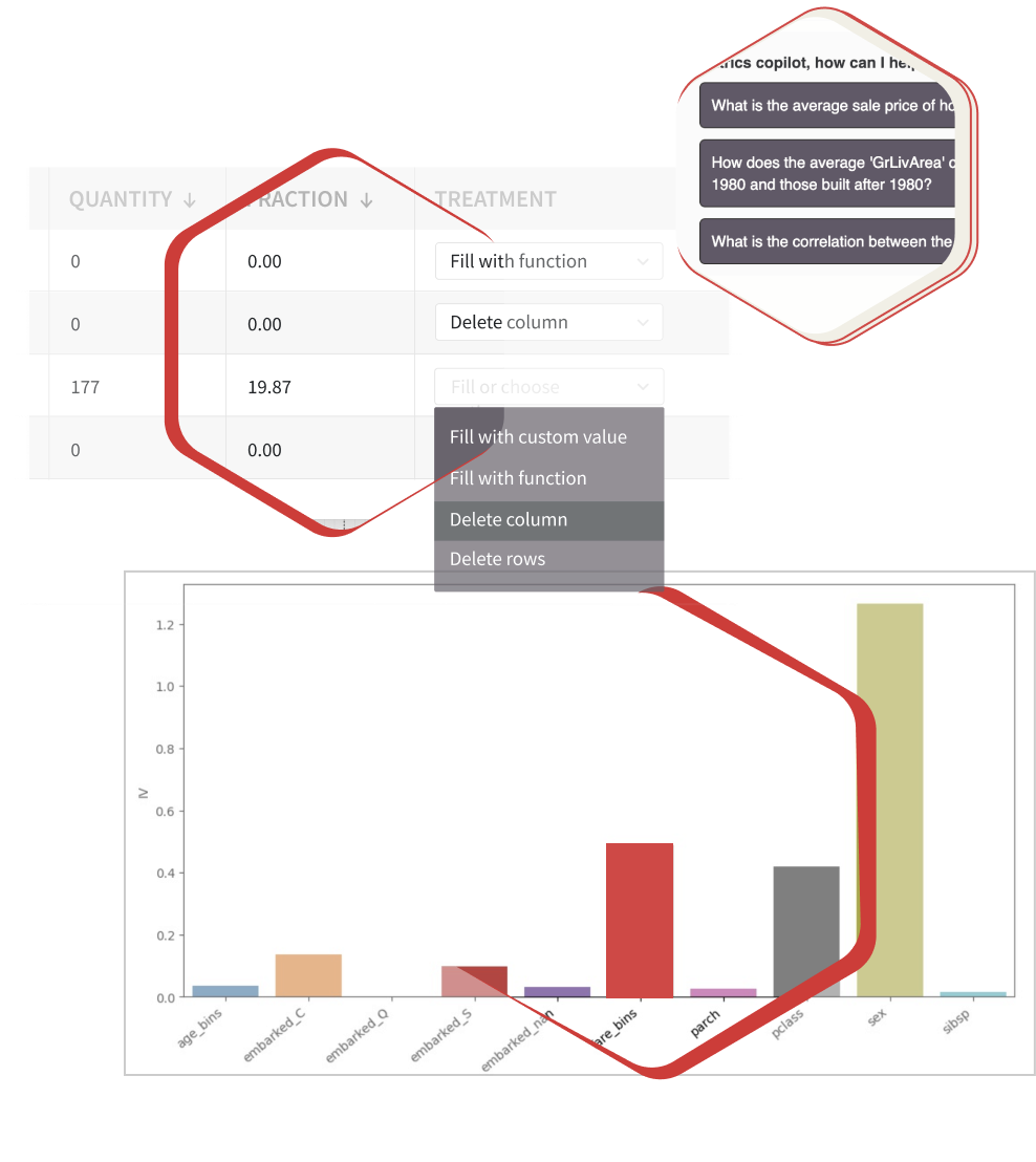 Datrics for Financial Services AI-Powered Solutions