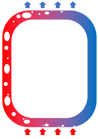 JJ Cooling Innovation