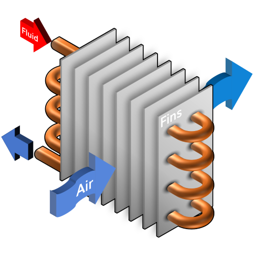 Pulsating Heat Pipes