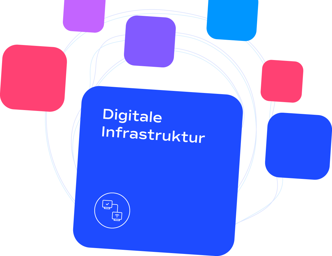 Investieren in Digitalisierung | quirion.de
