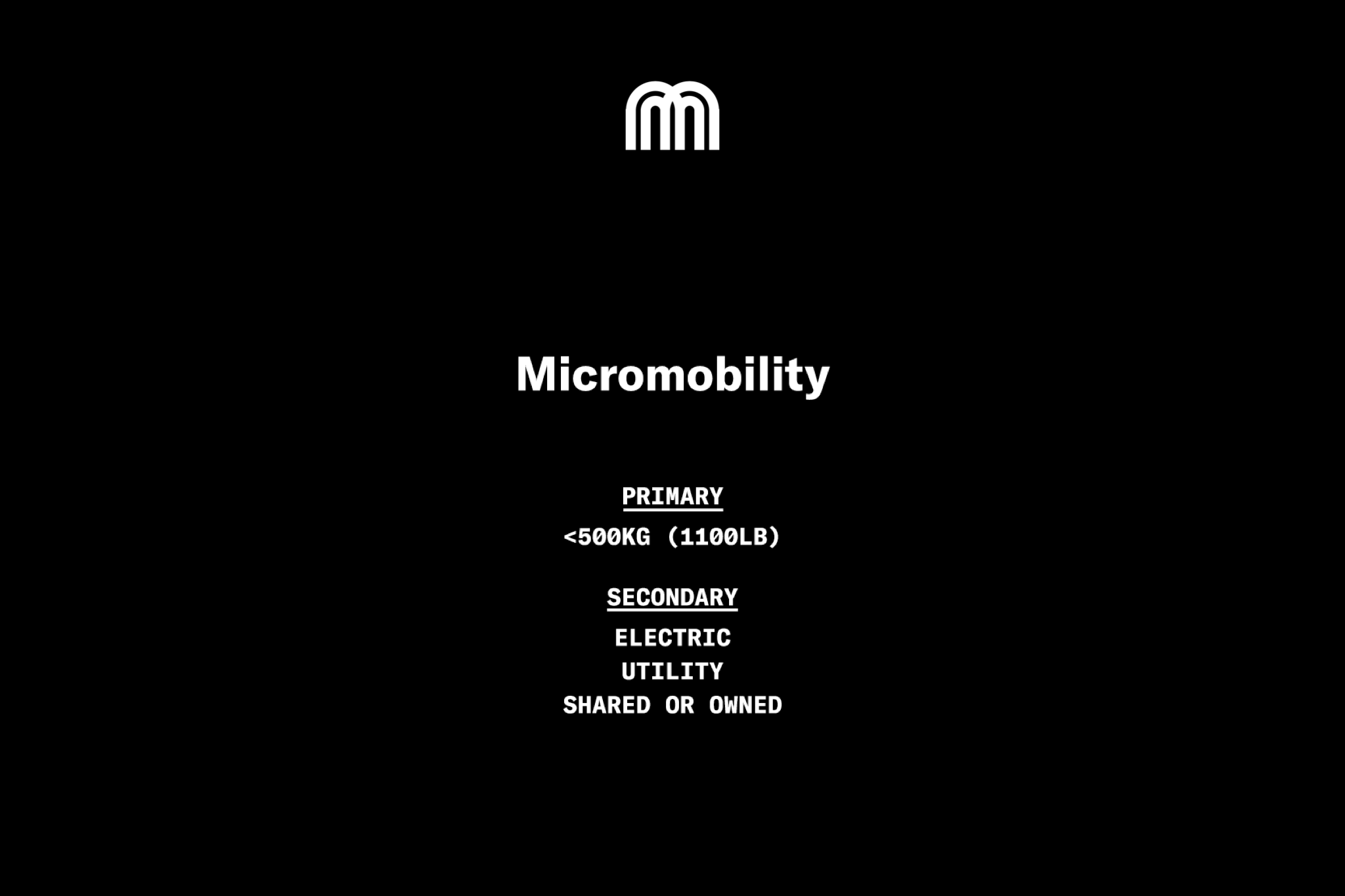 The Micromobility Landscape