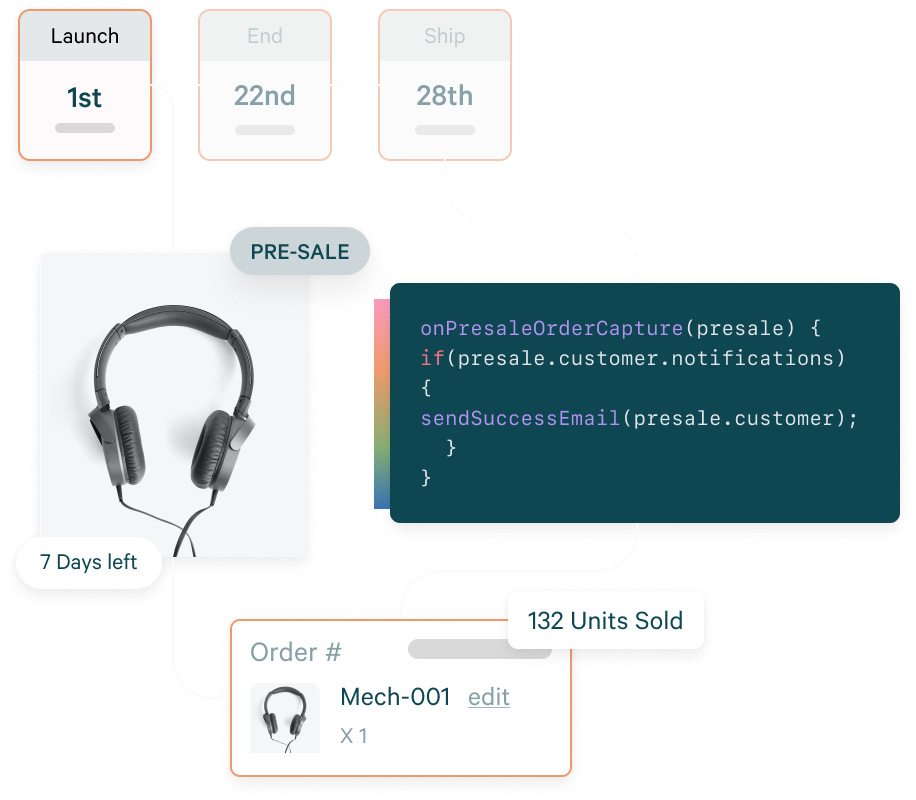 Presales | Submarine