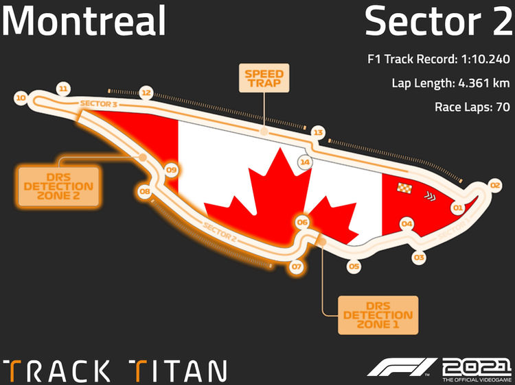 Montreal Track Guide | Sector 2 | F1 2021