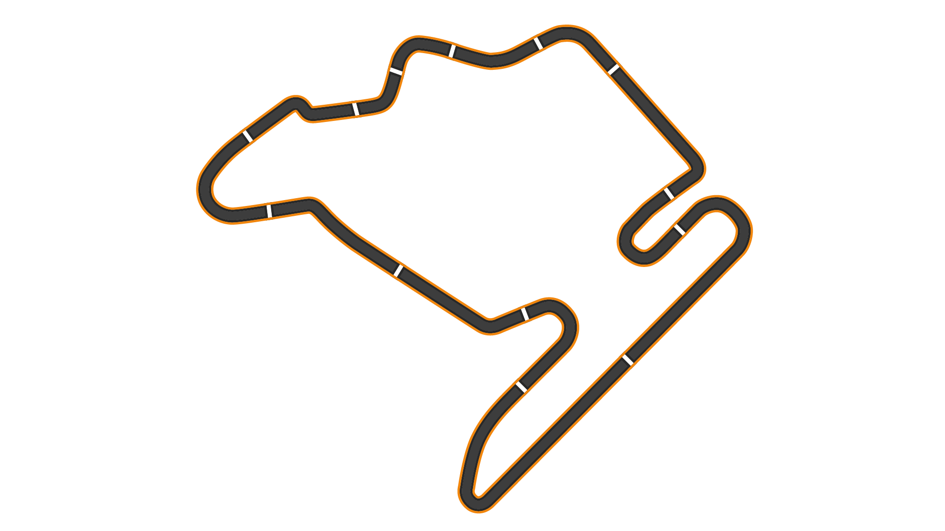 Hungaroring Track Guide