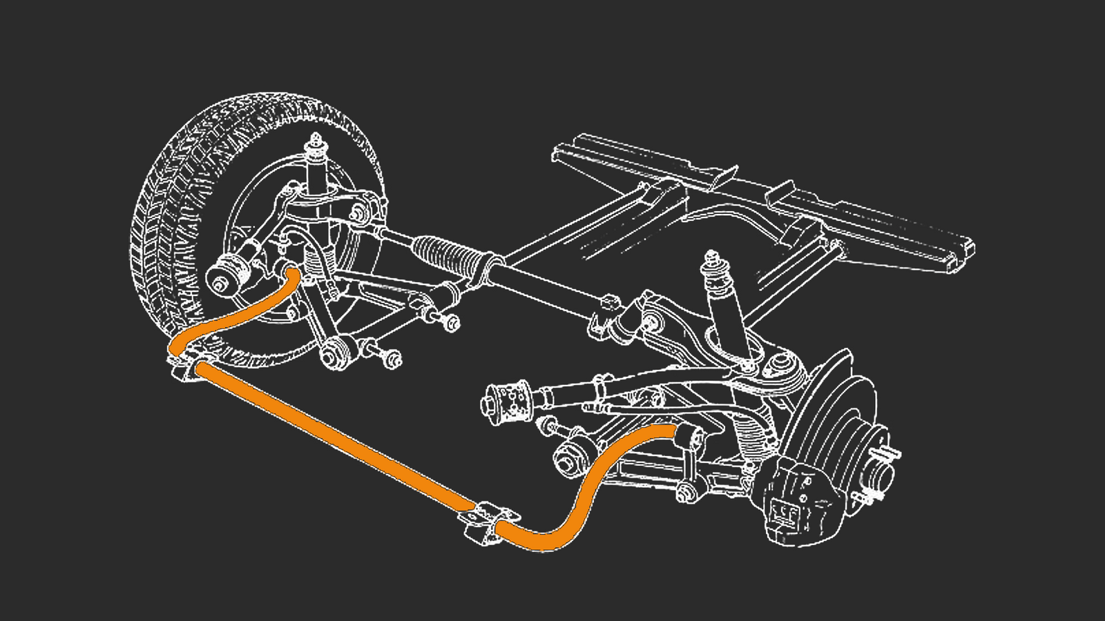 How to setup: Anti-Roll Bars