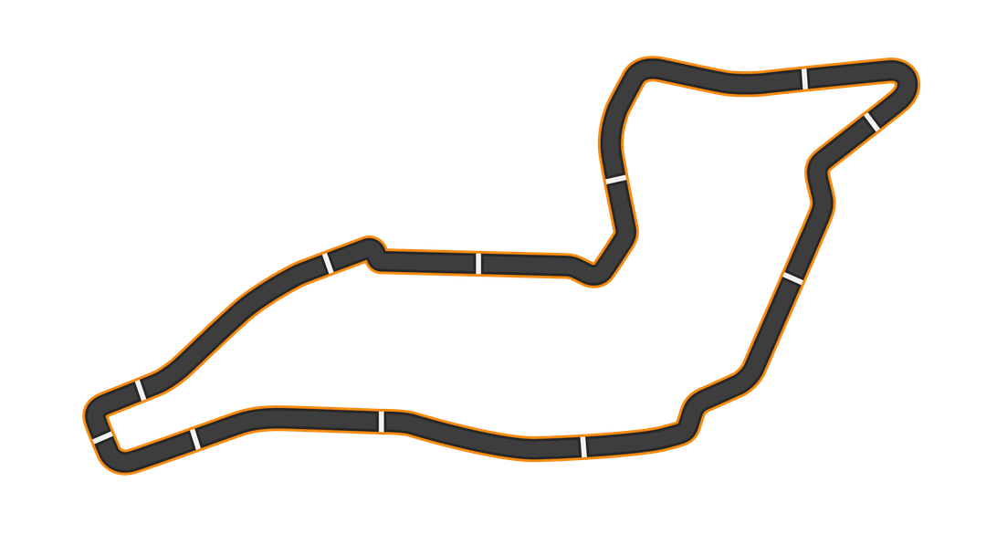 Imola Track Guide