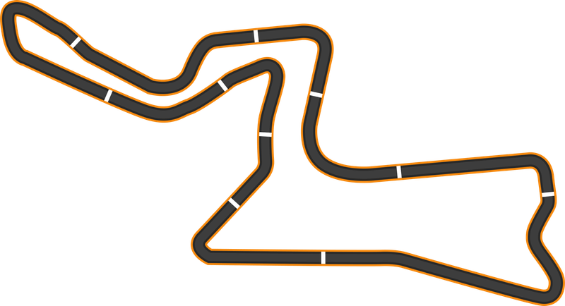 Kyalami Track Guide
