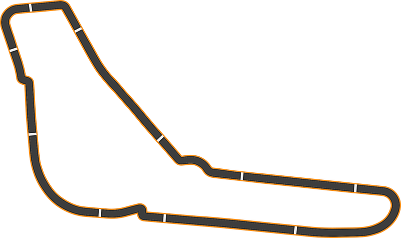 Monza Track Guide