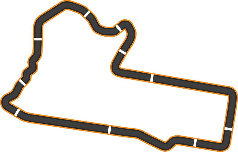 Mount Panorama Track Guide