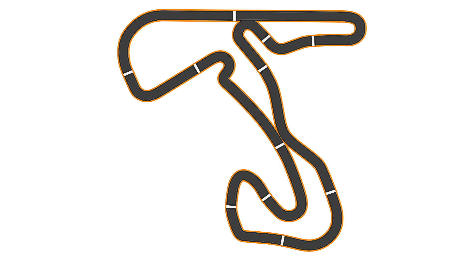 Zandvoort Track Guide