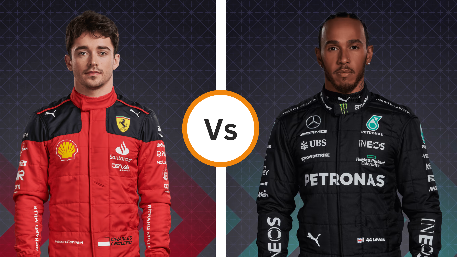 Charles Leclerc vs Lewis Hamilton - Race Engineer Analysis