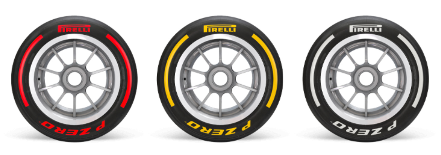 Track Titan Blog | Overtake your competitors