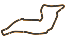 ACC Setups by Hymo | Track Titan