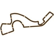 ACC Setups by Hymo | Track Titan