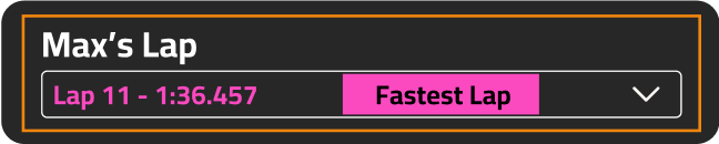 Track Titan | Get the Inside Line