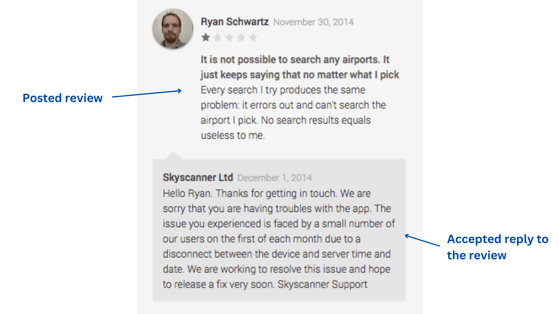 Learn How to Quickly Respond to Your App Reviews and Why It Is Important