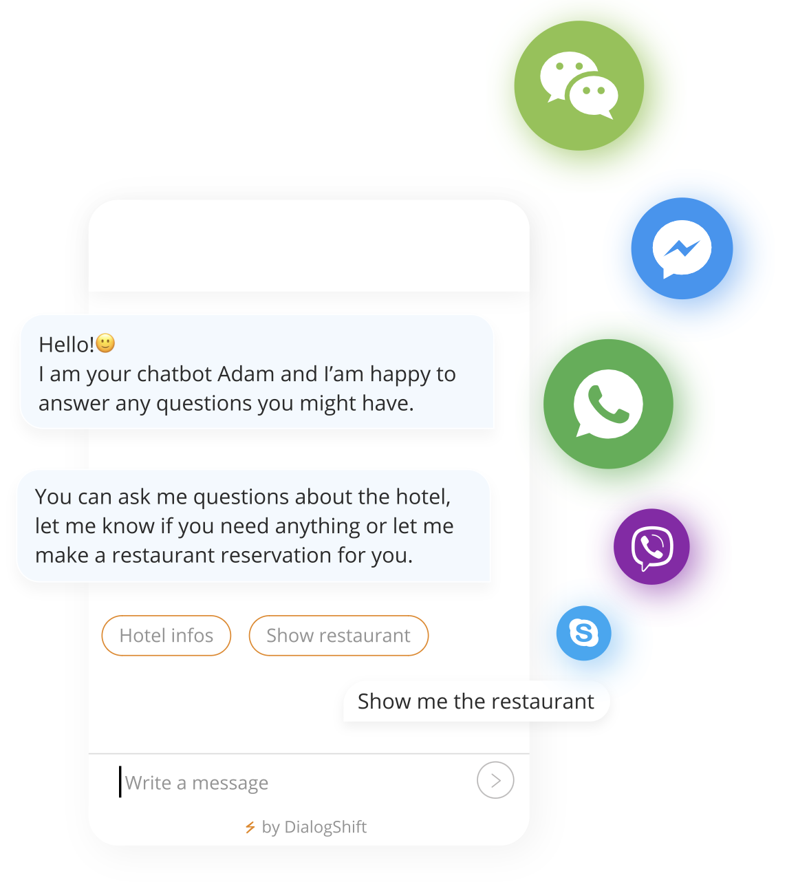 Take Hotel Management to the Next Level with AI: Essential Tools Every ...