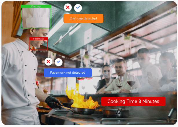 Automate Your Restaurant with AI: Essential Tools You Need