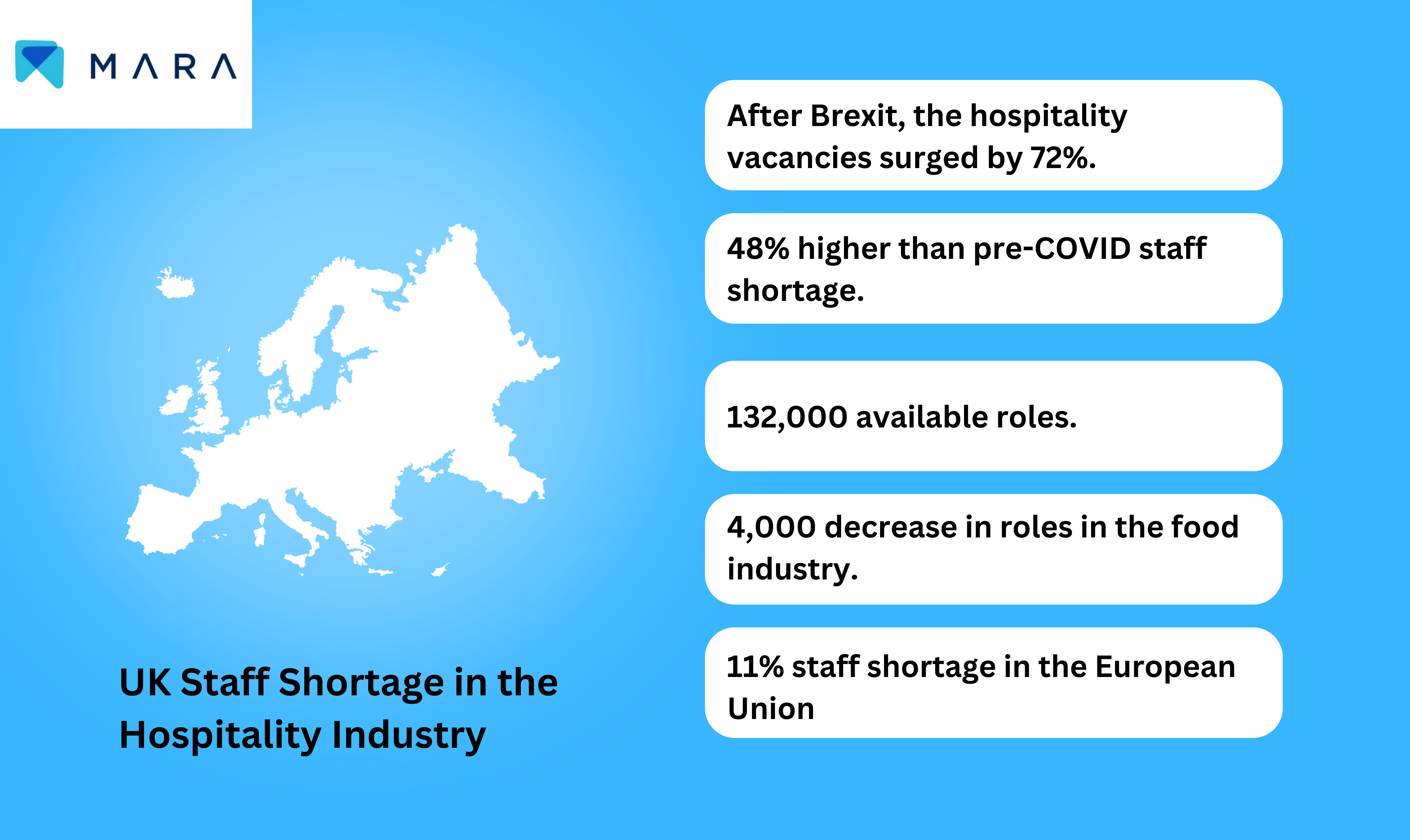 Navigating the Staff Shortage Challenge in the Hospitality Industry