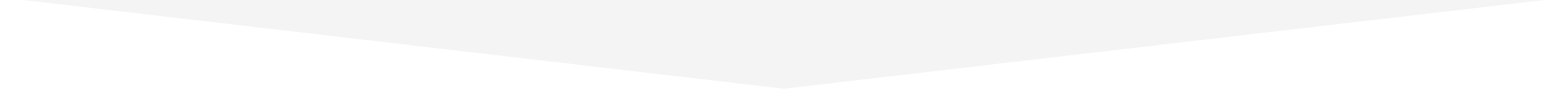 Winner Automotive Group