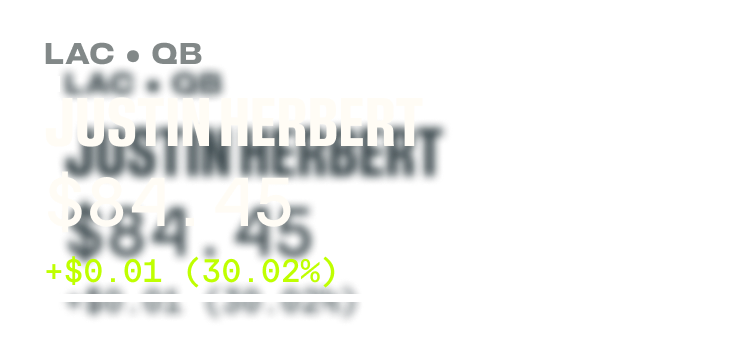 Mojo: The Stock Market For Sports