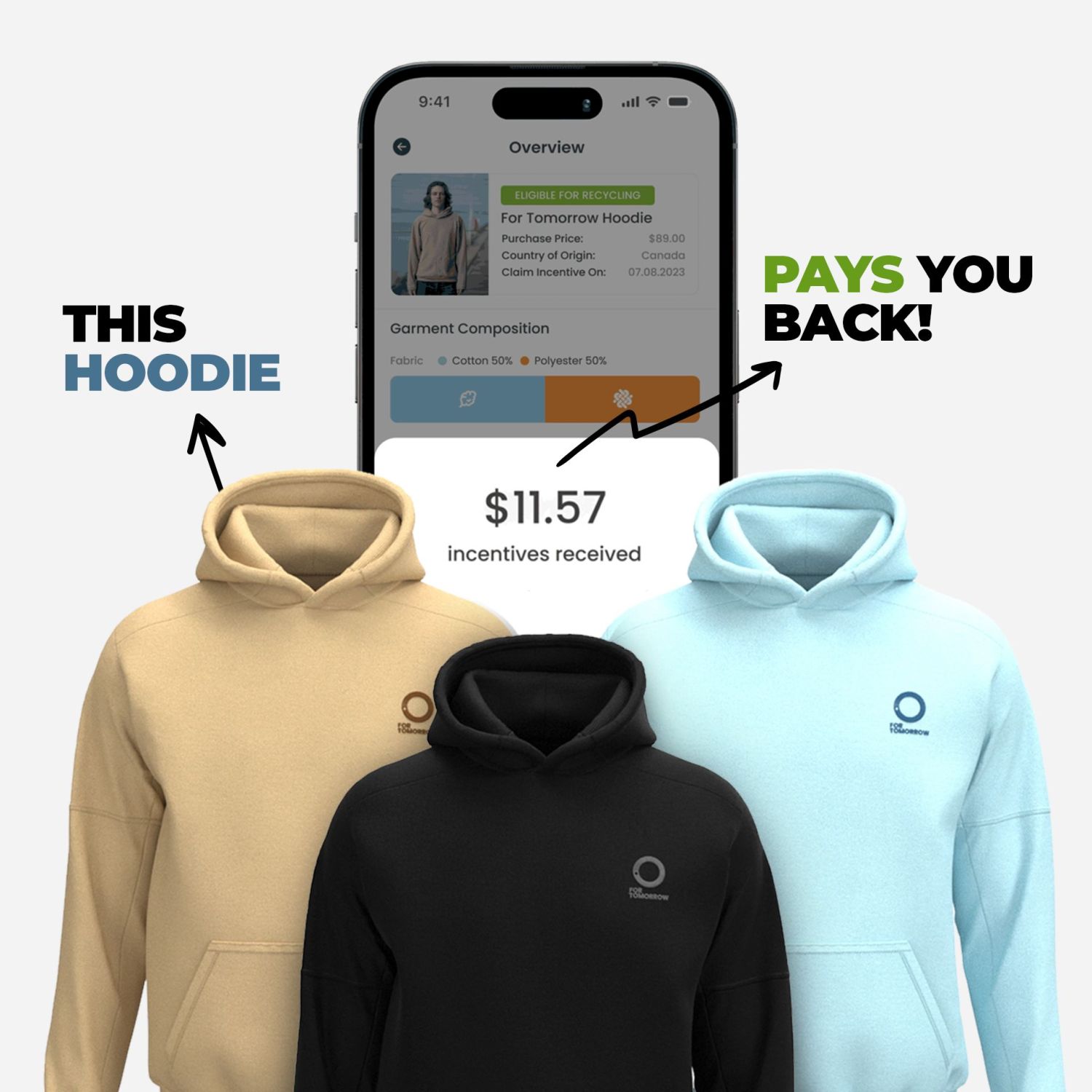 Brookfield Sustainability Institute