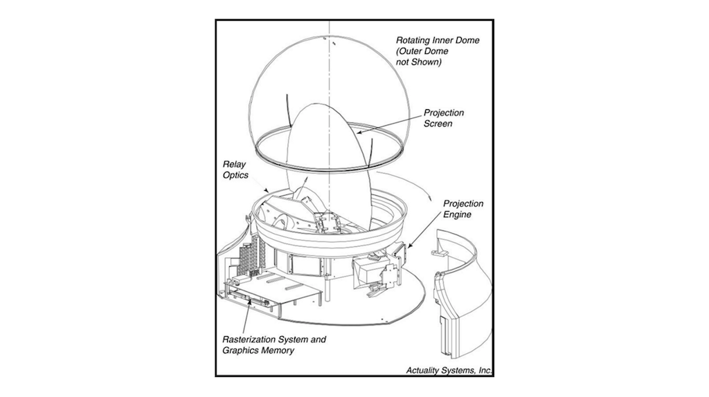 A classic volumetric display by pioneer Gregg Favalora circa 2009