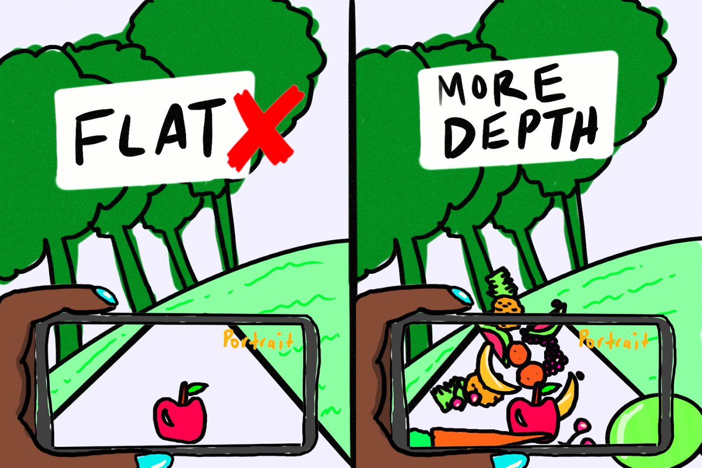 Best practices for depth map generation